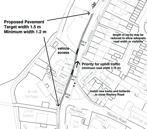 Kedington News - An Online Paper for Kedington - News